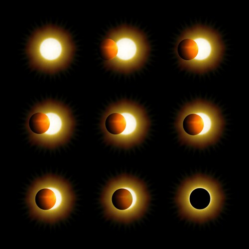 Different phases of solar and lunar eclipse Vector Image
