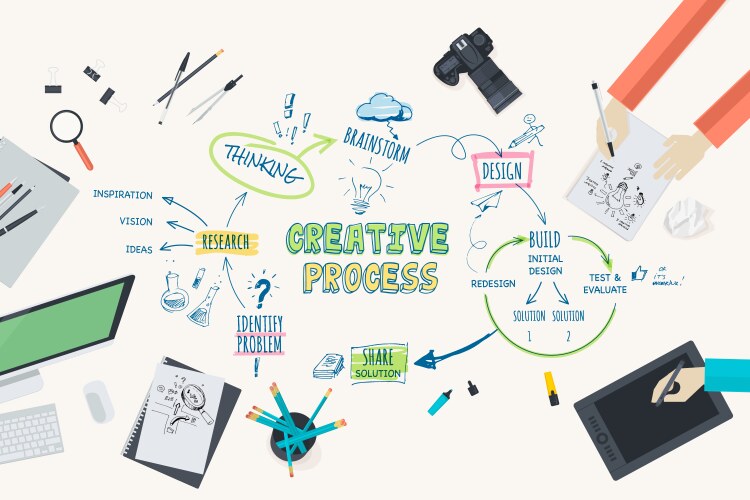 Business process infographic Royalty Free Vector Image