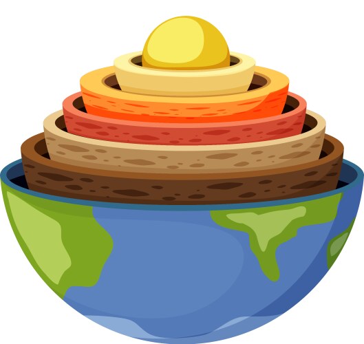 Layers earth on white background Royalty Free Vector Image