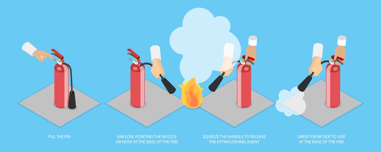 Fire Safety Posters Vector Images (over 1,800)