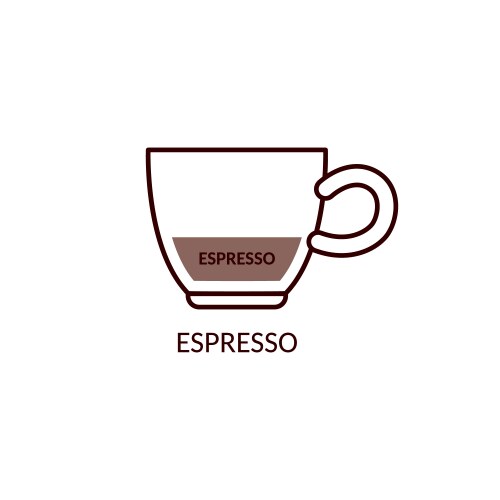 Nest coffee logo icon Royalty Free Vector Image