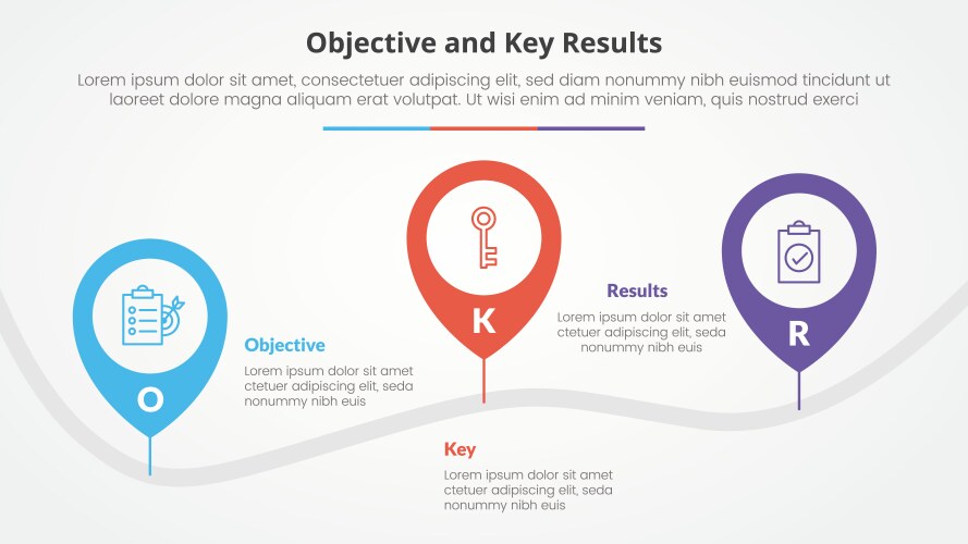 Okr objectives and key results framework Vector Image