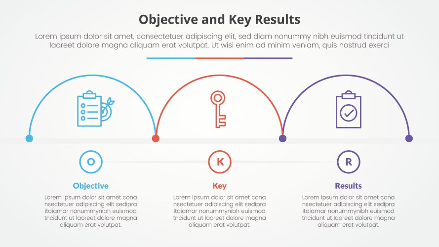 Okr objectives and key results framework Vector Image