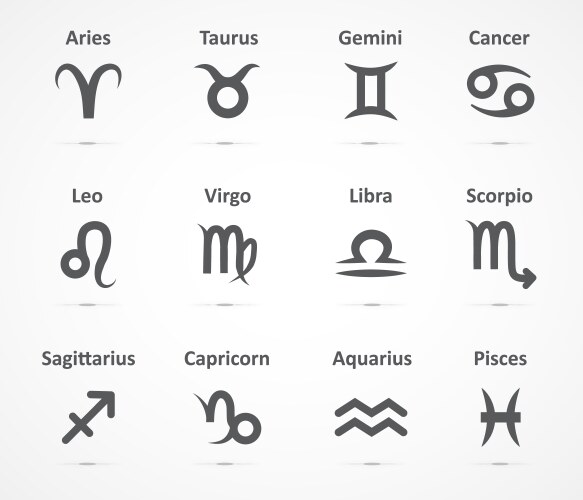 Zodiac symbols astrology horoscope signs Vector Image