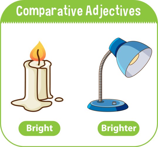 Adjectives Vector Images (over 1,000)