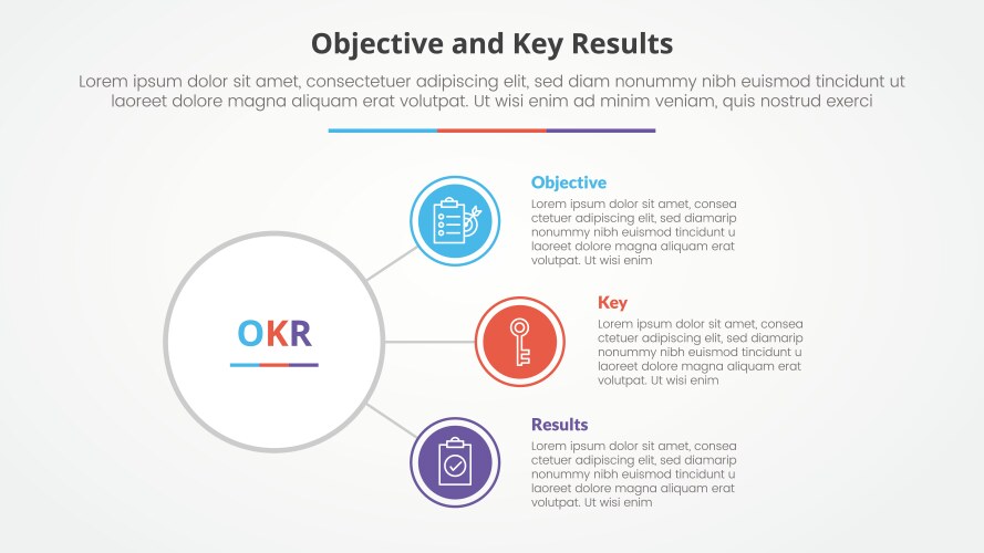 Okr objectives and key results framework Vector Image