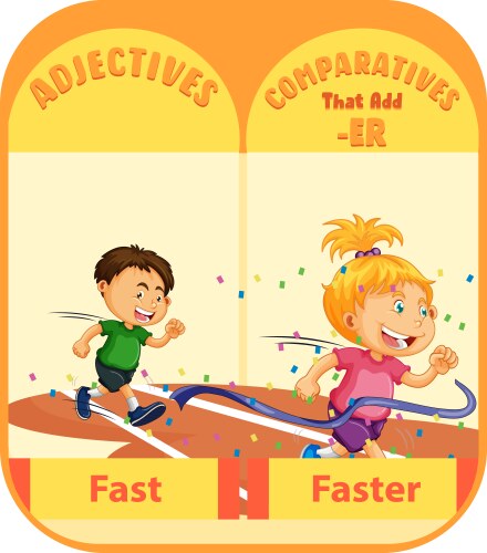 Comparative adjectives for word fast Royalty Free Vector