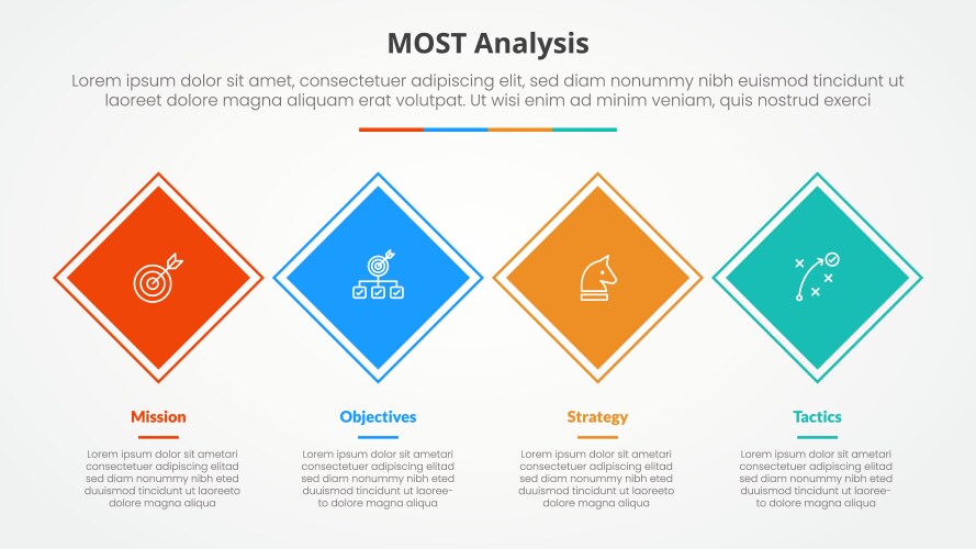 Fmea analysis infographic template with creative Vector Image