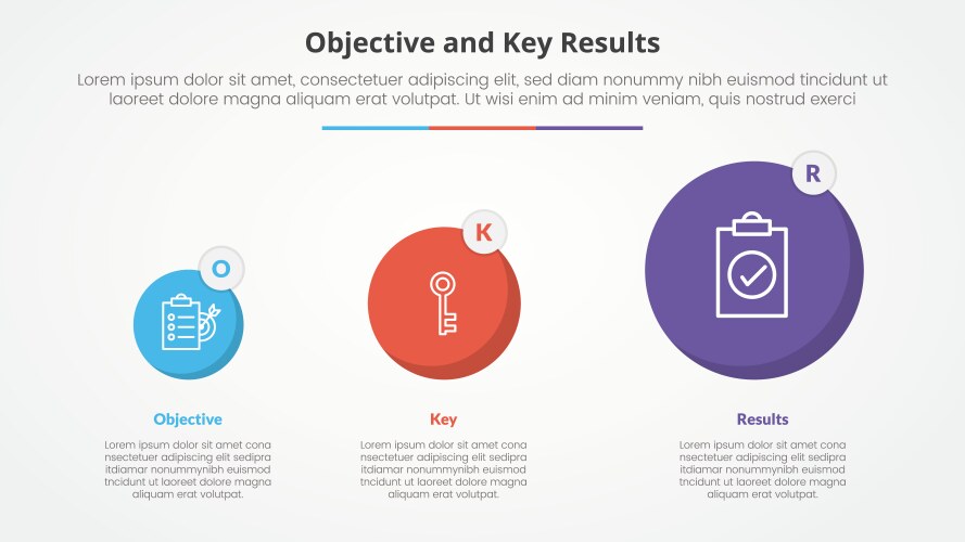 Okr objectives and key results framework Vector Image