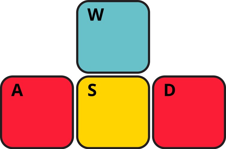 Wasd Vector Images (over 210)