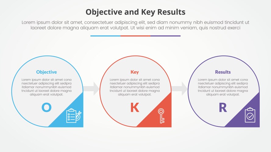 Okr objectives and key results framework Vector Image