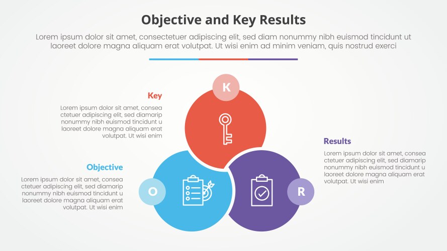 Okr objectives and key results framework Vector Image