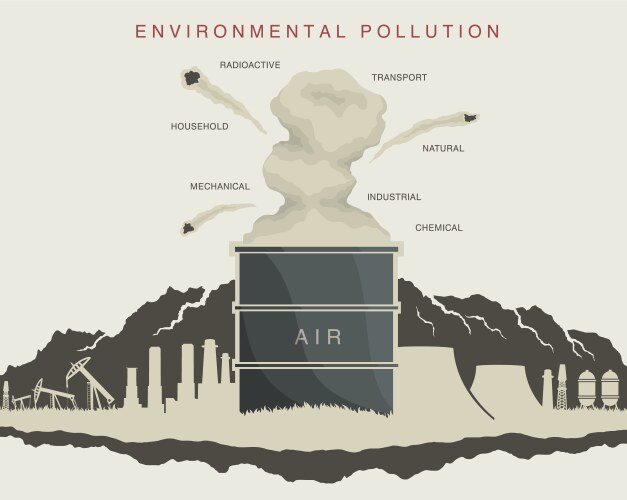 Atmosphere Vector Images (over 83,000)