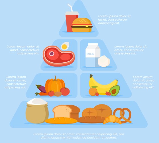 Healthy food pyramid Royalty Free Vector Image