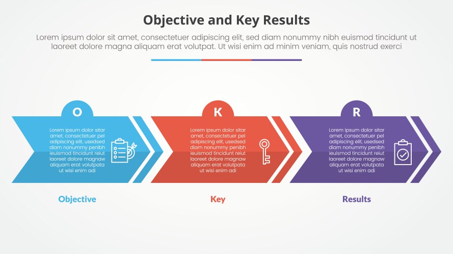 Okr objectives and key results framework Vector Image