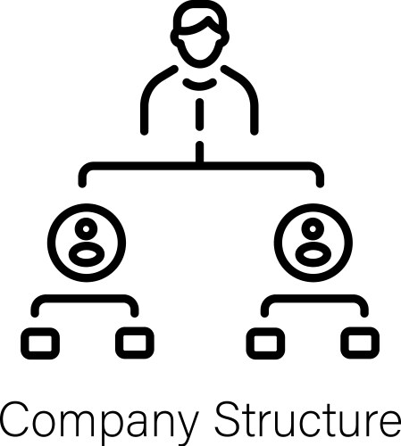 Organization structure Royalty Free Vector Image