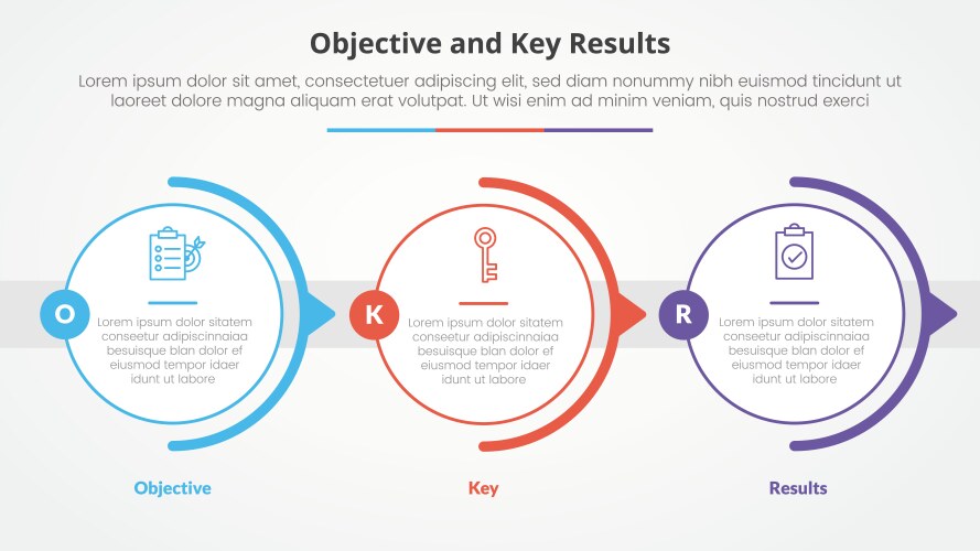 Okr objectives and key results framework Vector Image
