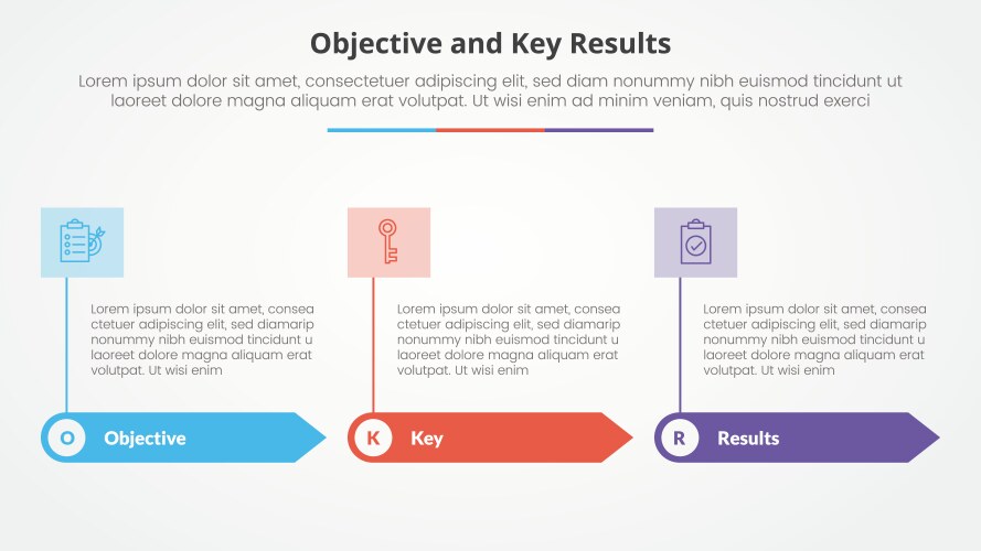 Okr Objectives And Key Results Framework Vector Image