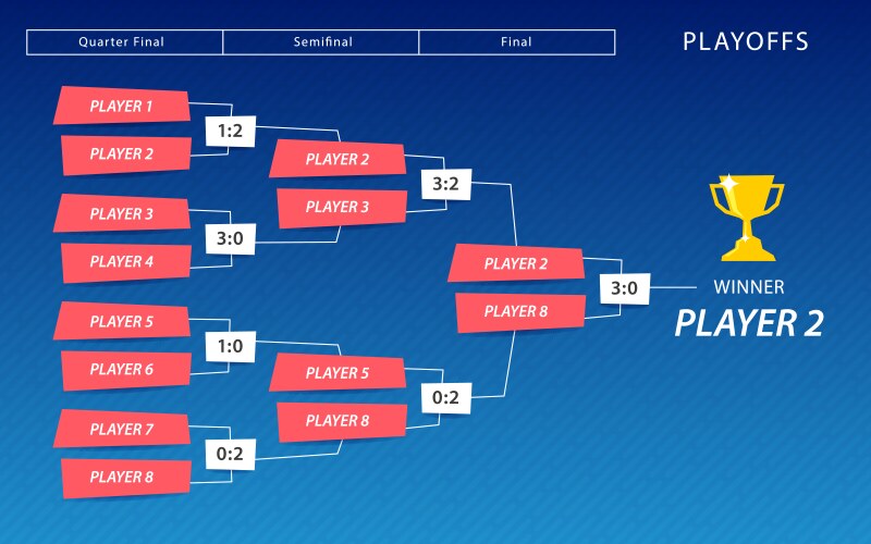 Tournament bracket template for 32 teams on blue Vector Image