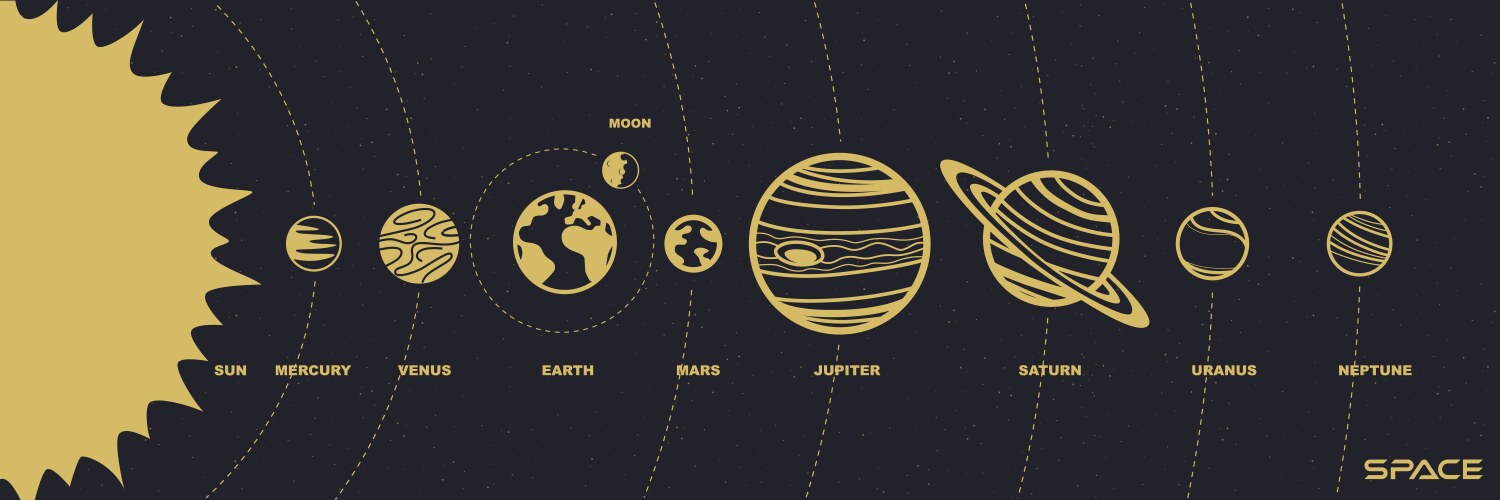 Cosmic system the movement of celestial bodies Vector Image