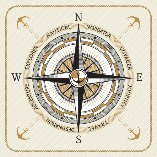 Wind rose - nautical compass Royalty Free Vector Image