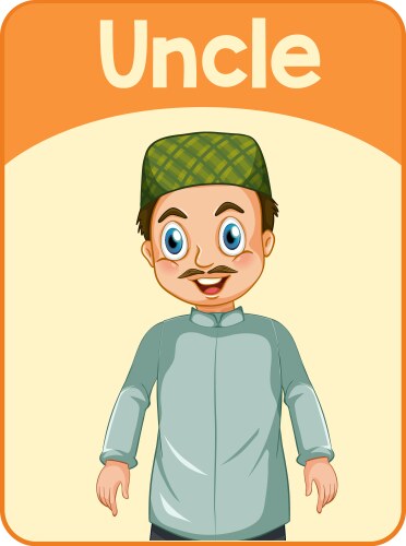 Educational english word card grandfather Vector Image