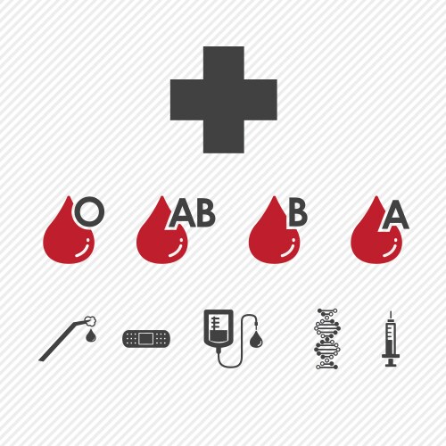 Blood Group Vector Images (over 4,500)