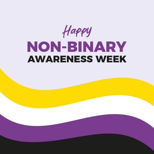 Happy non-binary awareness week poster Royalty Free Vector