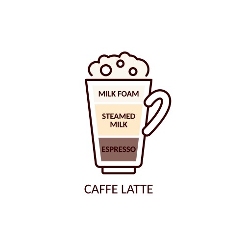 Caffe Latte Vector Images (over 260)