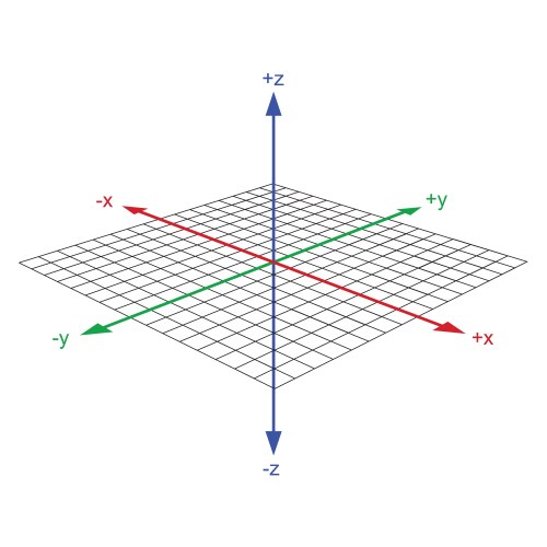 Axis Vector Images (over 11,000)
