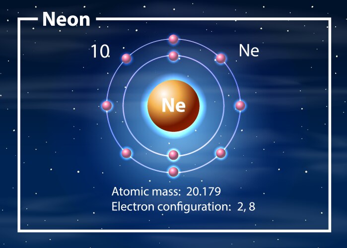 Neon Atom