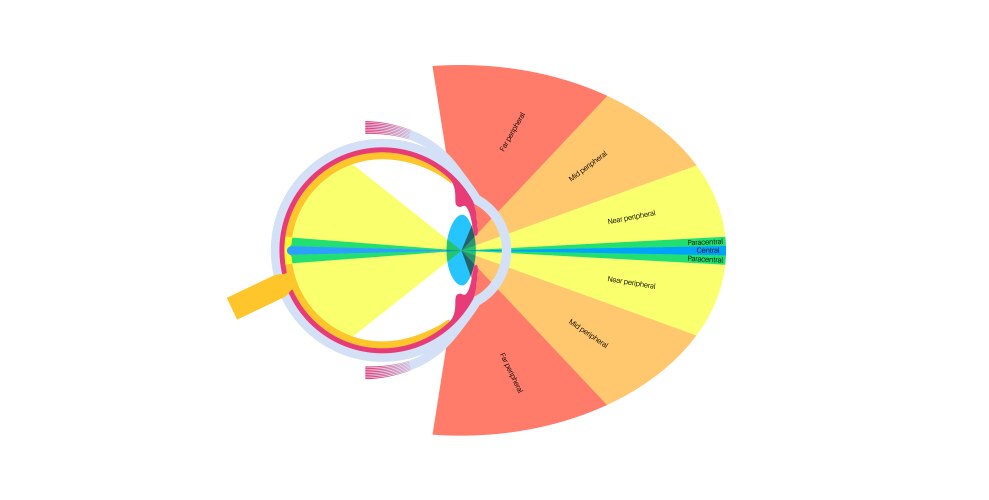 Vision Vector Images (over 200,000)