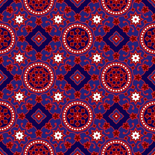 Traditional ajrak pattern tribal ethnic wallpaper Vector Image