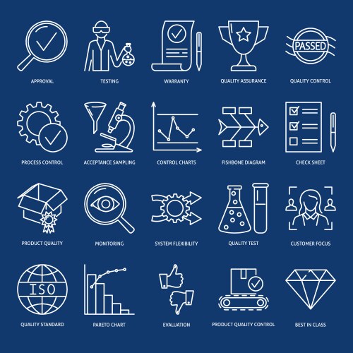 Quality Management System Vector Images (over 5,500)