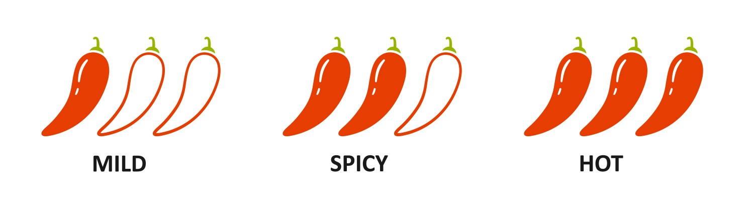 Spice Level Vector Images (over 1,100)