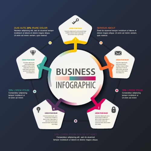 Company profile infographic diagram template Vector Image