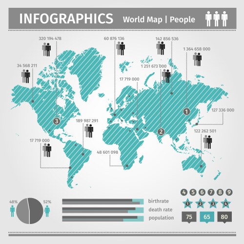 Infographic Population Symbols Vector Images (over 4,800)