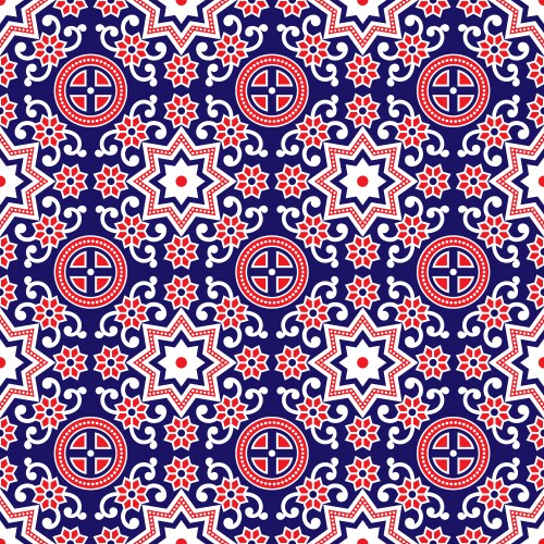 Traditional ajrak pattern tribal ethnic wallpaper Vector Image