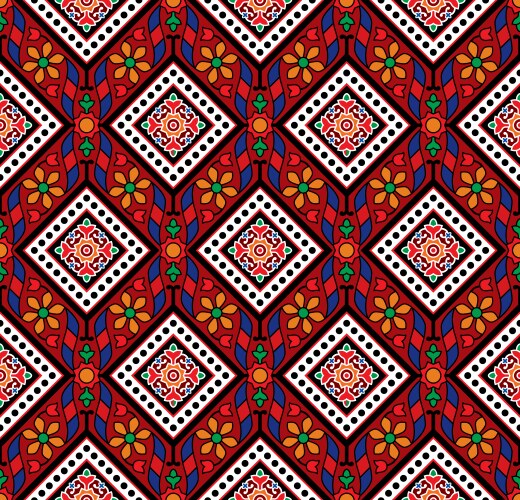 Traditional ajrak pattern tribal ethnic wallpaper Vector Image