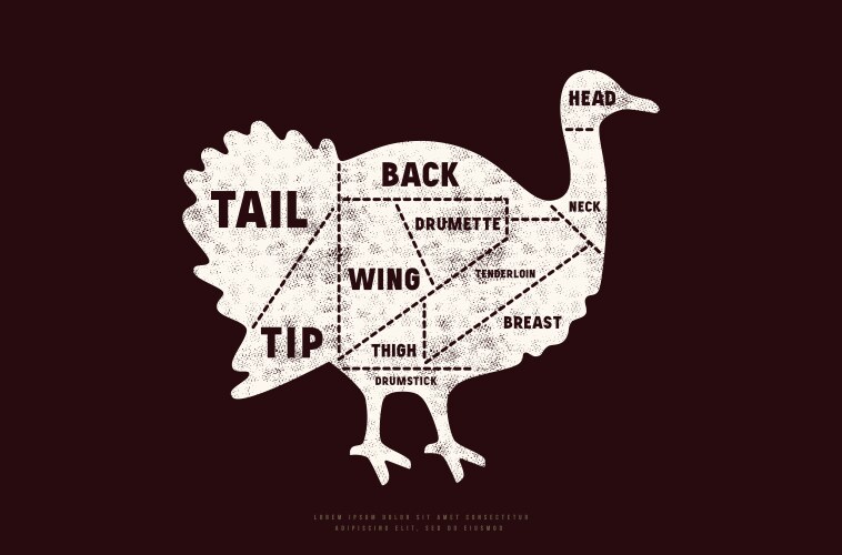 Turkey cuts diagram in silhouette style Royalty Free Vector
