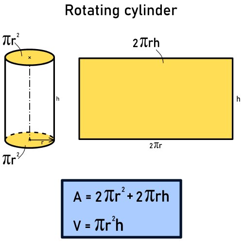 A practice example for pythagorean theorem Vector Image