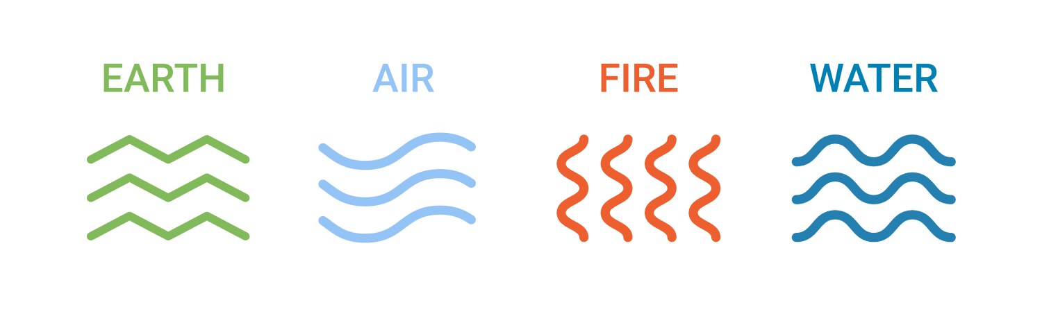 Air Element Symbol Vector Images (over 100,000)