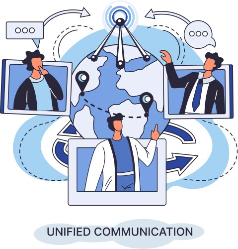 Unified Communication Vector Images (over 680)