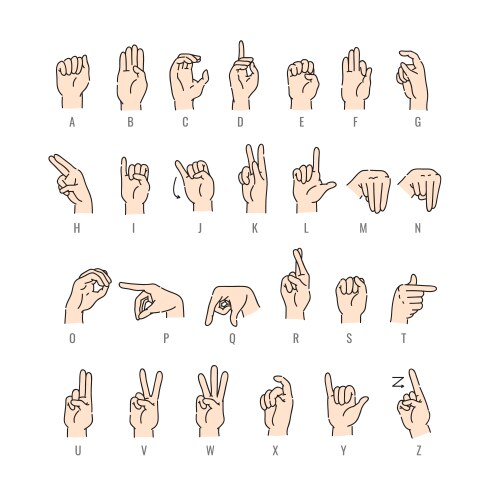 Deaf mute sign language character gesture Vector Image