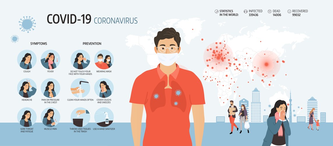 2019 Ncov Vector Images (over 100,000)