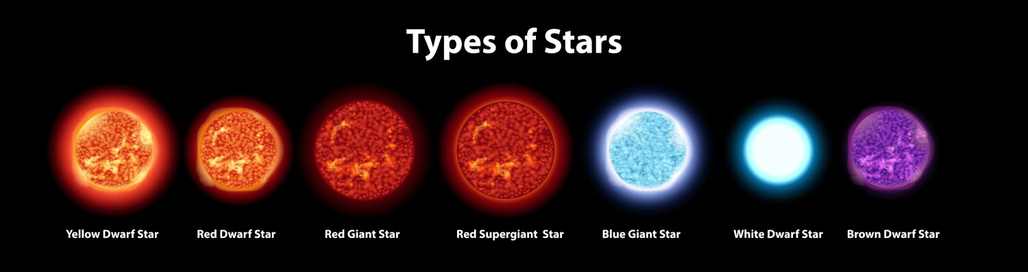 Different types stars in dark space Royalty Free Vector