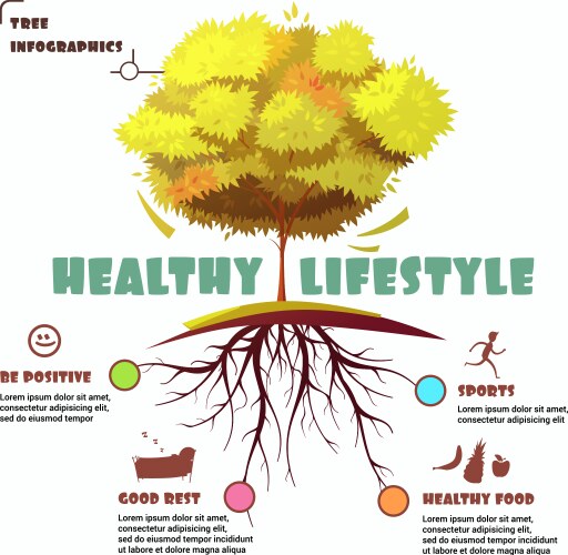 Infographic Tree Roots Vector Images (over 200)