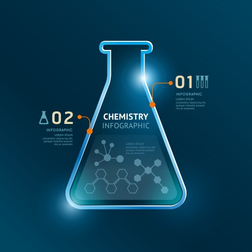 Test Tube Vector Images (over 120,000)