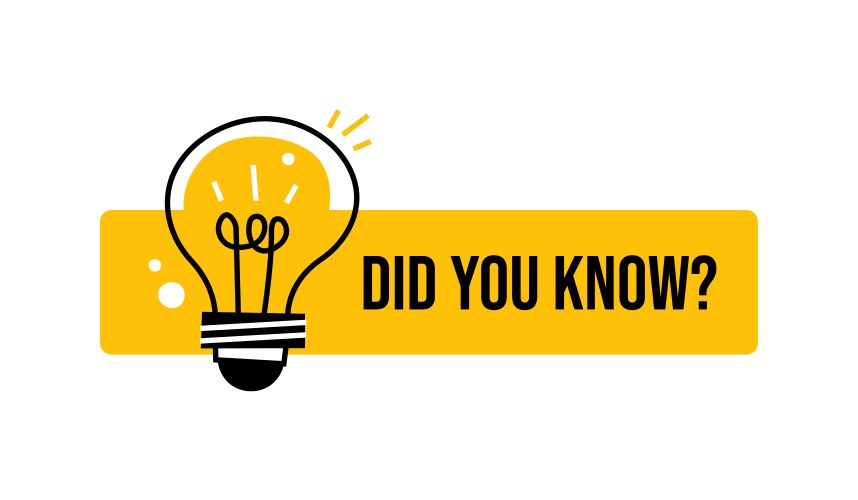 Did you know speech bubble background with idea Vector Image