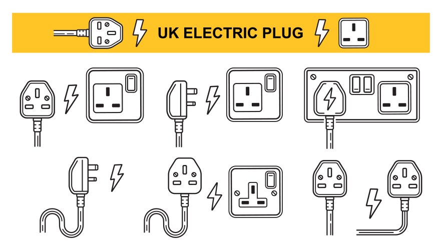 Uk electric plug socket british electrical ac wire